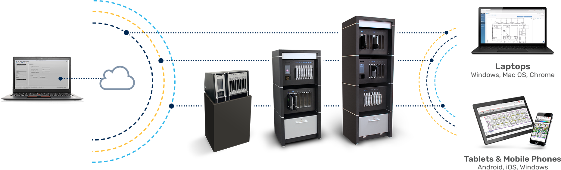 M3 Solutions - M3 Solutions